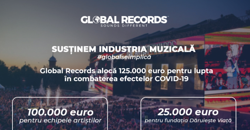 Global Records alocă 125.000 de euro pentru lupta în combaterea ...